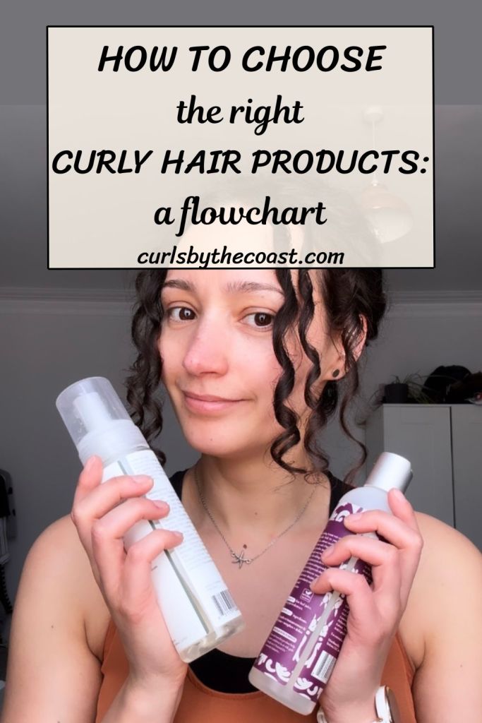 How to choose the right curly hair products: a flowchart – Curls by the ...